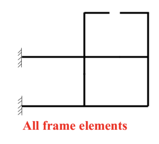 Solved Determine 1) external stability and 2) internal | Chegg.com