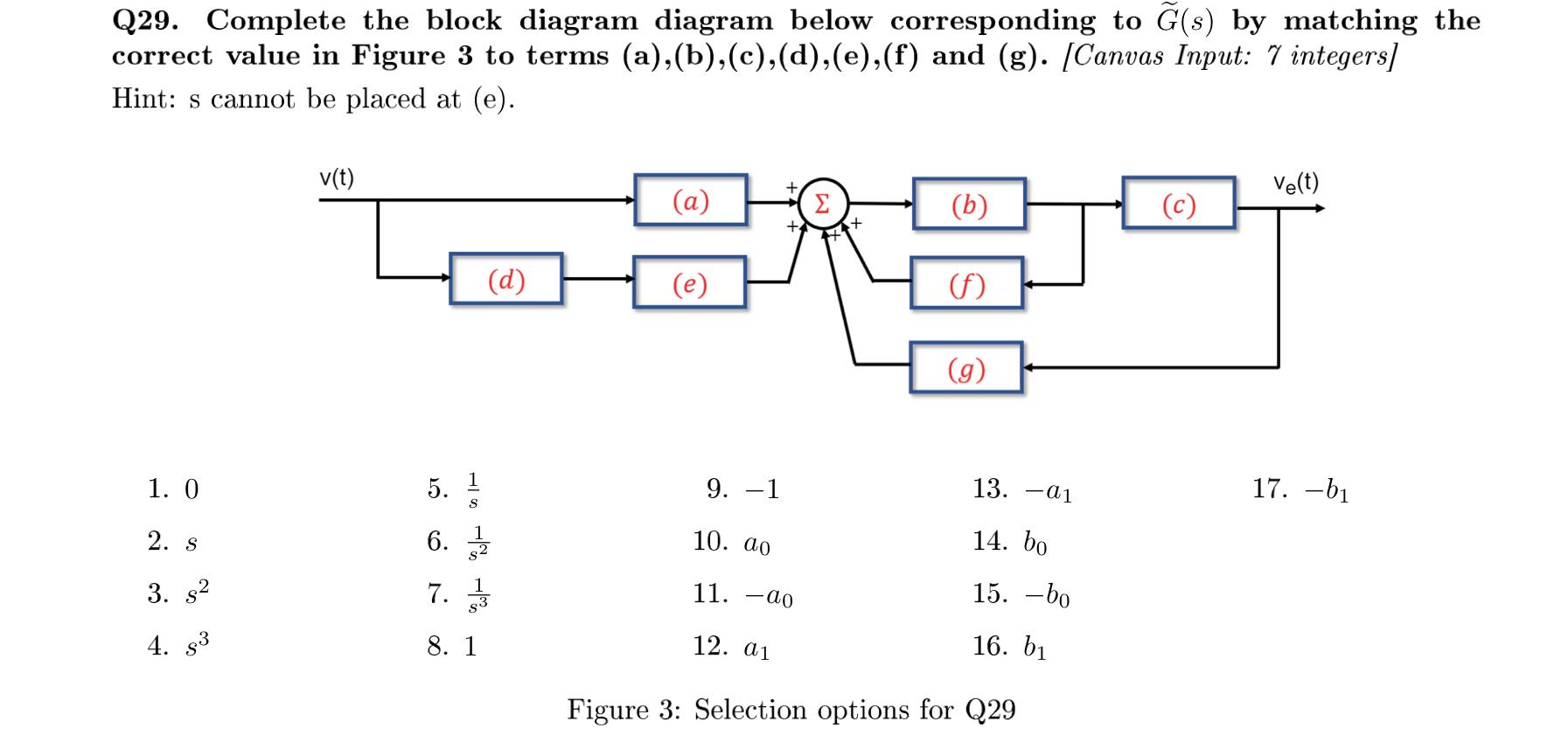 Solved Part 3: Dartboard Positioning System, Second-Order | Chegg.com