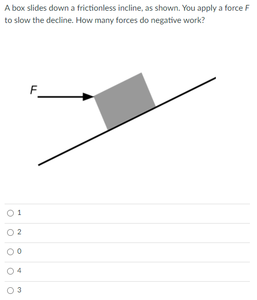 Solved A box slides down a frictionless incline, as shown. | Chegg.com