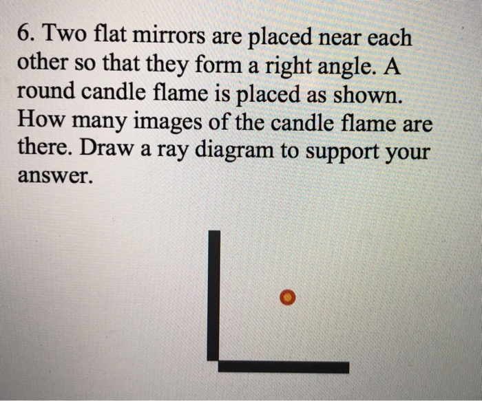 Solved 6. Two flat mirrors are placed near each other so | Chegg.com