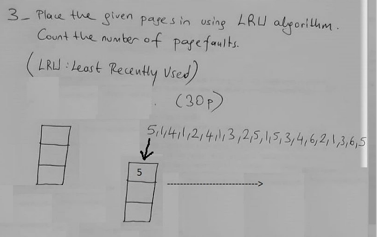 Solved 3 - Place the given pages in using LR W algorithm. | Chegg.com