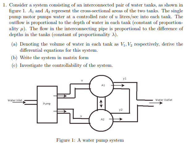 1. Consider a system consisting of an interconnected | Chegg.com
