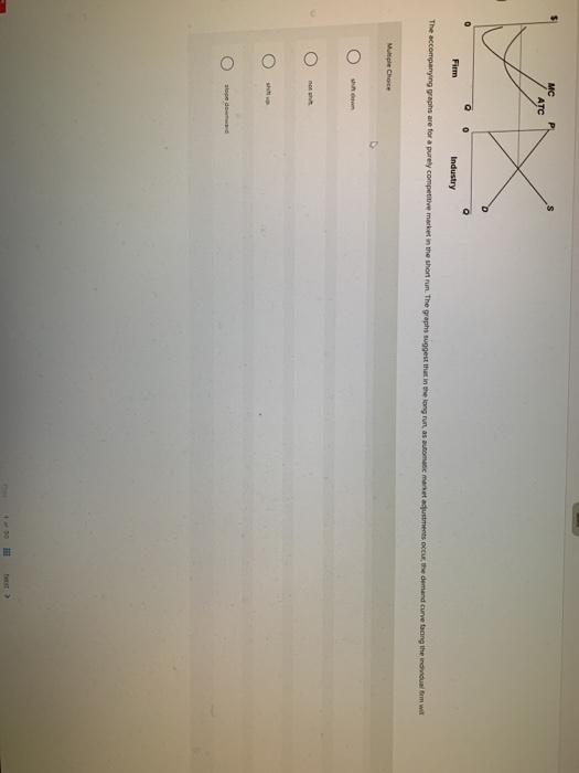 Solved A firm finds that it must increase wages to attract | Chegg.com