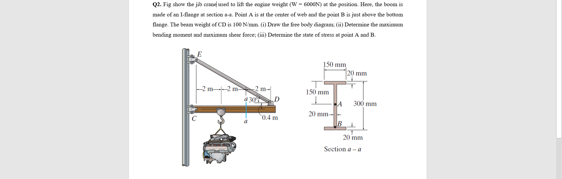 Solved Q2. Fig show the jib crane used to lift the engine | Chegg.com
