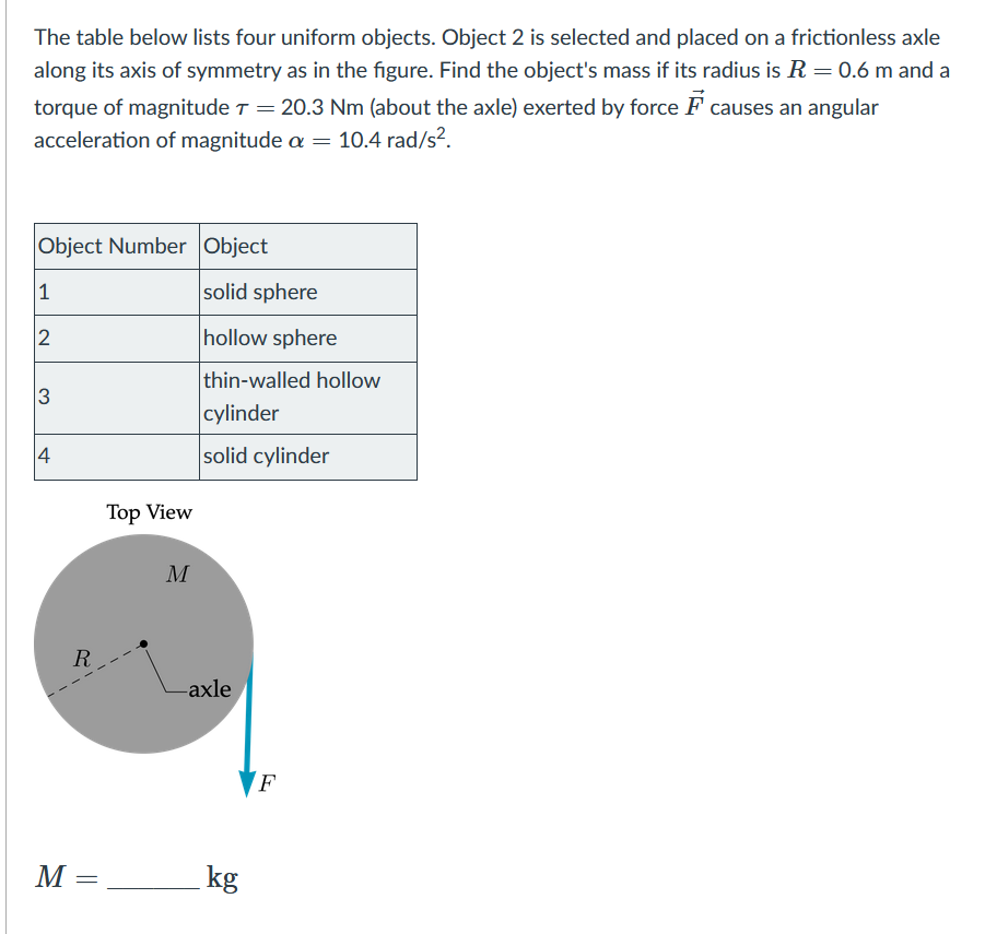 Solved The Table Below Lists Four Uniform Objects Object 2 