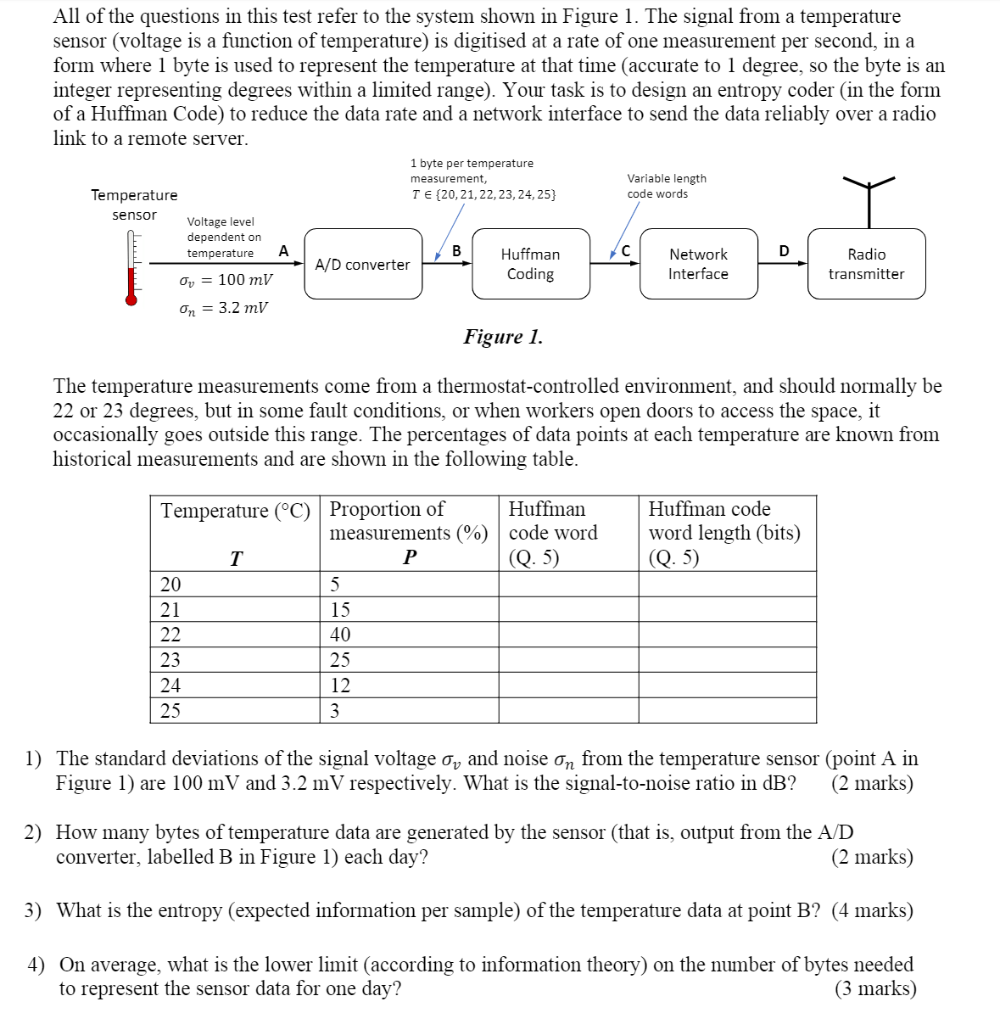 All of the questions in this test refer to the system | Chegg.com