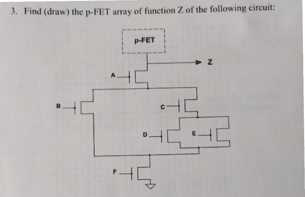 Solved 3. Find (draw) the p-FET array of function Z of the | Chegg.com