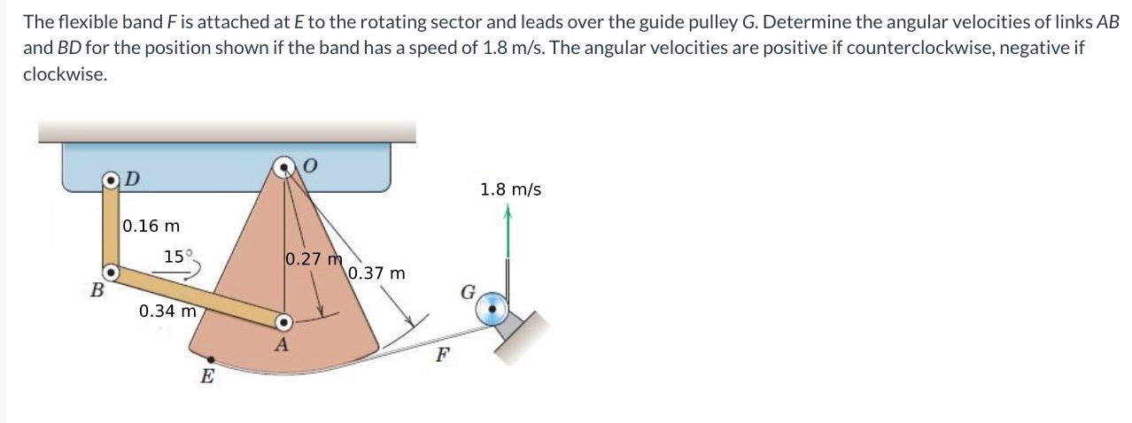 Solved The flexible band F is attached at E to the rotating | Chegg.com