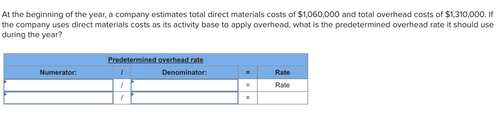 Solved Computing predetermined overhead rate At the | Chegg.com