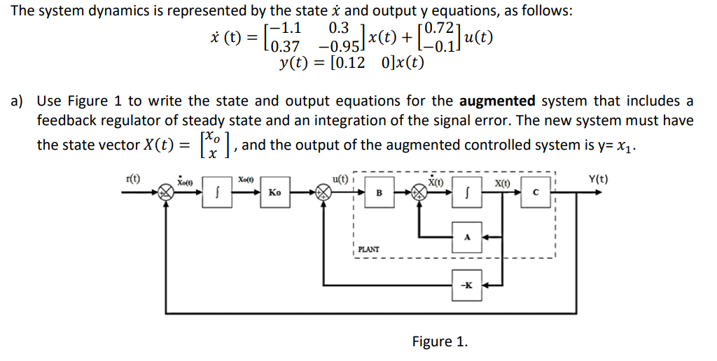 Solved Question | Chegg.com