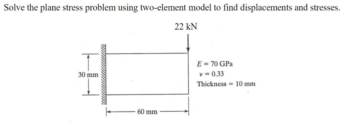 Solved Solve the plane stress problem using two-element | Chegg.com