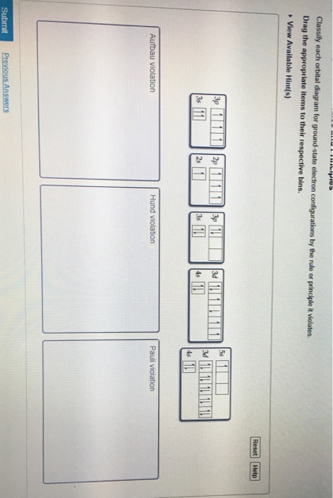 Solved Classify each orbital diagram for ground-state | Chegg.com