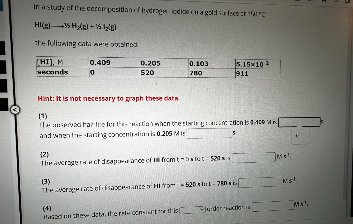 Solved In a study of the decomposition of hydrogen iodide on | Chegg.com
