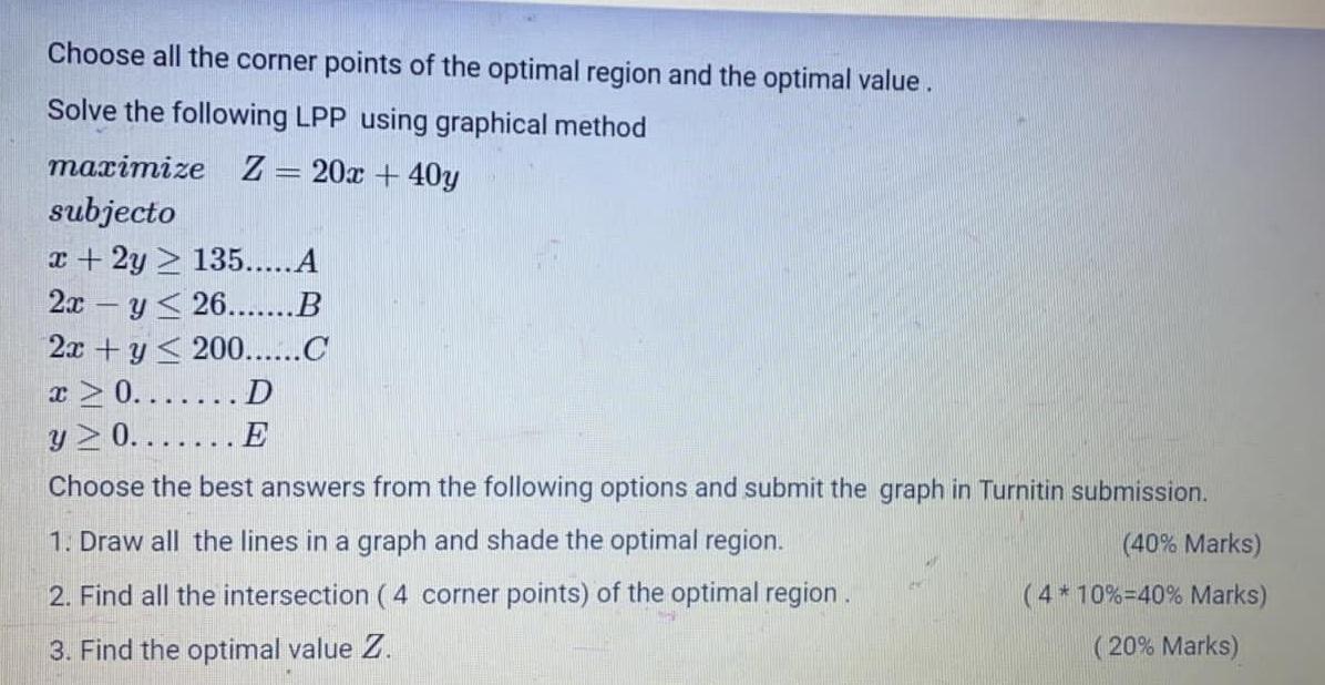 Solved Choose all the corner points of the optimal region | Chegg.com
