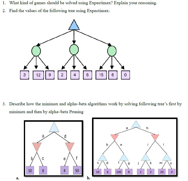 Solved 1. What kind of games should be solved using | Chegg.com