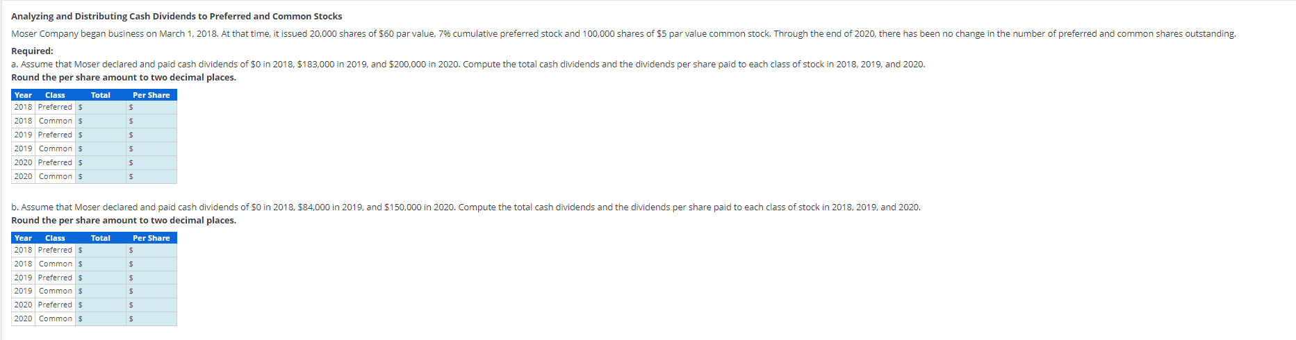 Solved Analyzing and Distributing Cash Dividends to | Chegg.com