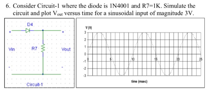 Solved Consider Circuit-1 where the diode is 1N4001 and | Chegg.com