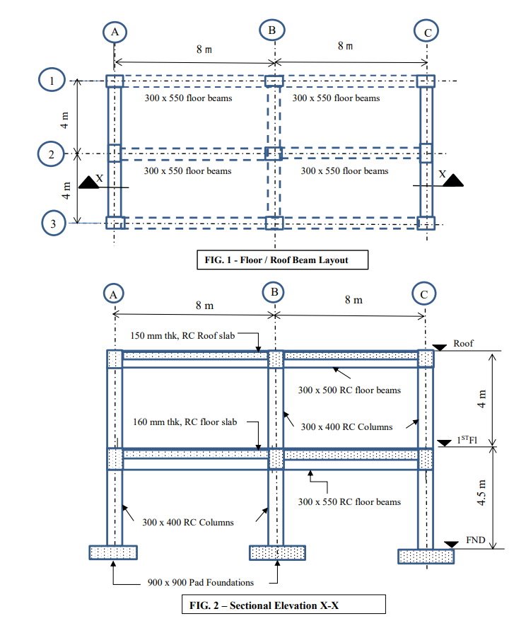 Solved BS 8110 DESIGN CODE FOR ALL DESIGNS The structural | Chegg.com