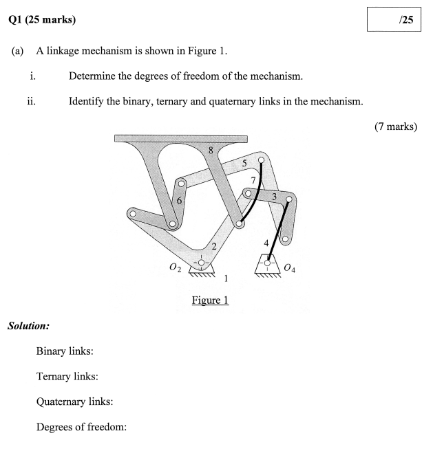 Solved Q1 (25 marks) (a) A linkage mechanism is shown in | Chegg.com
