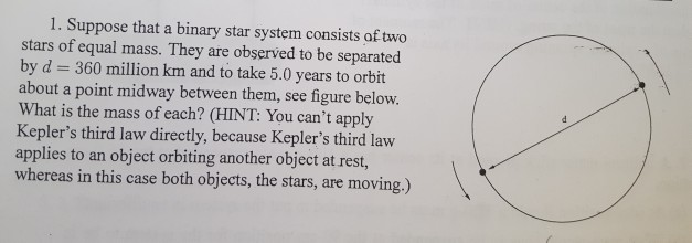 Solved 1. Suppose that a binary star system consists of two | Chegg.com