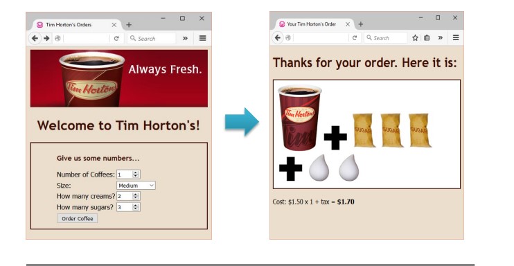 Solved 1. Маке a PHP project named a4-fristname-lastname | Chegg.com