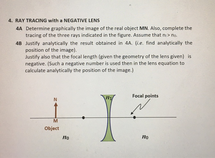 Solved 4. RAY TRACING with a NEGATIVE LENS 4A Determine | Chegg.com