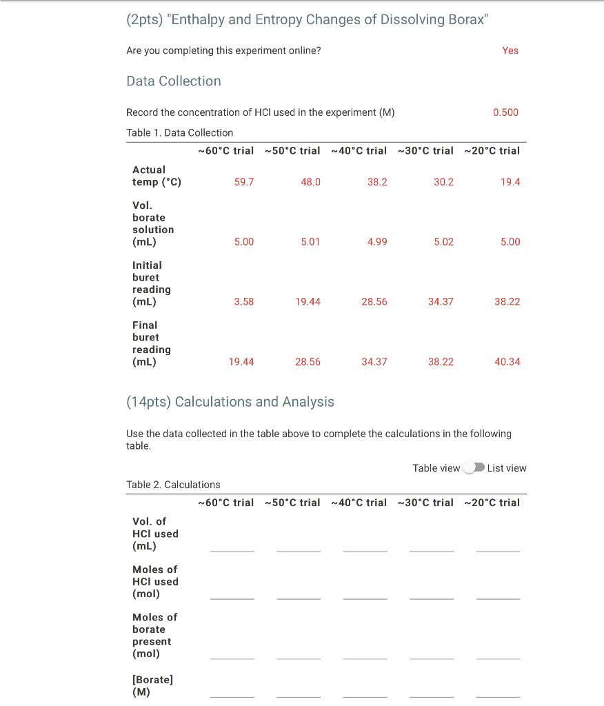 Solved (2pts) "Enthalpy and Entropy Changes of Dissolving | Chegg.com