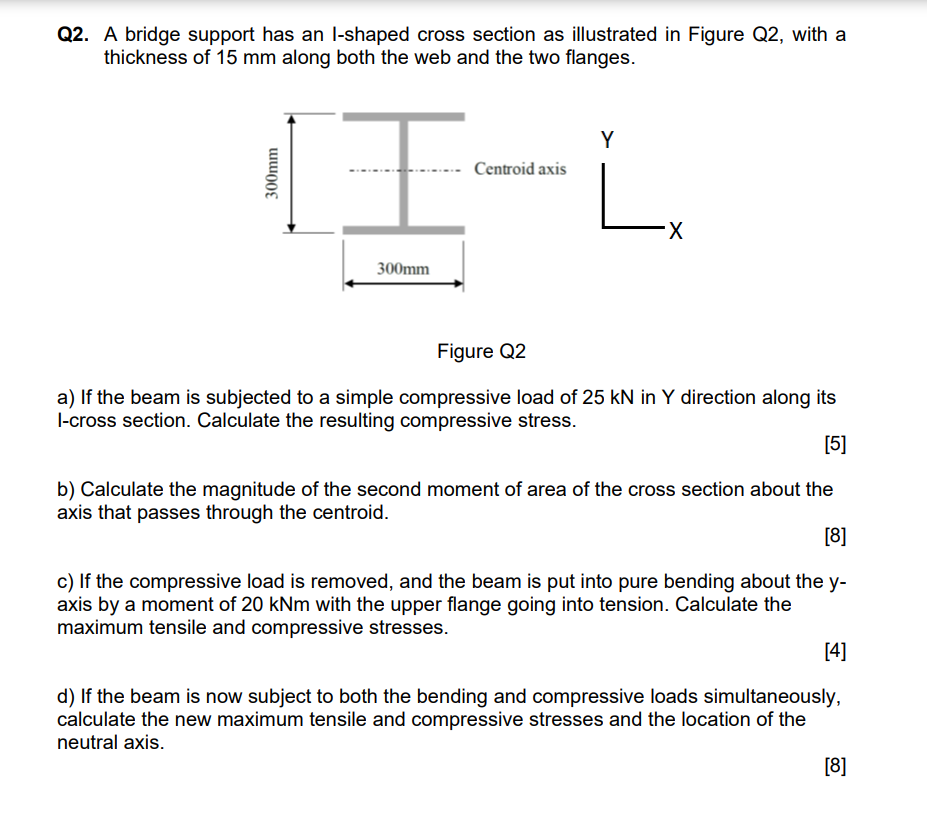 Solved Q2. A bridge support has an l-shaped cross section as | Chegg.com