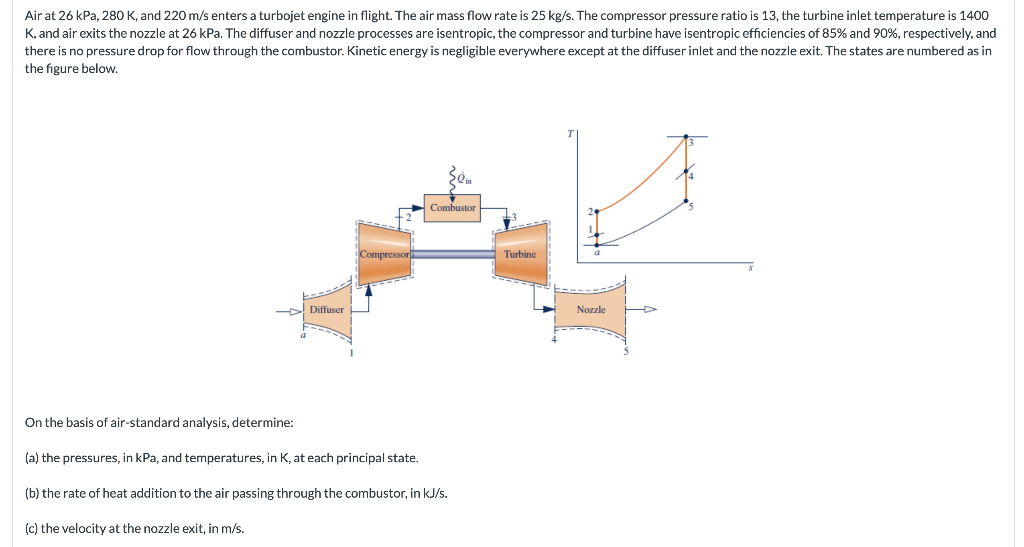 Solved Need help on ﻿parts b ﻿and c. ﻿I attached solution | Chegg.com