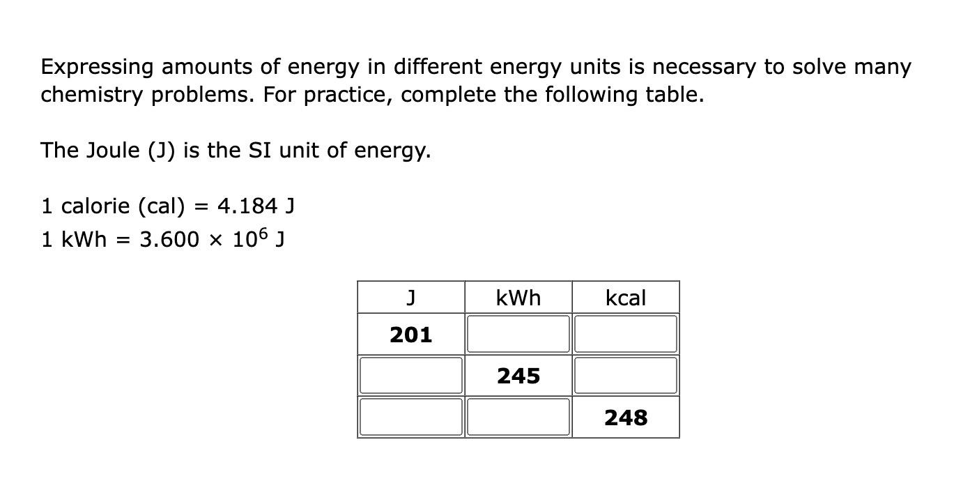 Solved Expressing amounts of energy in different energy | Chegg.com