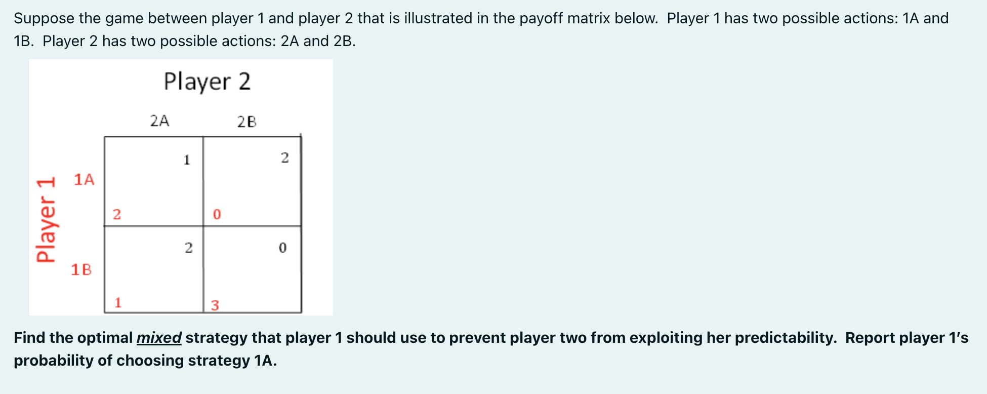 Solved Suppose the game between player 1 and player 2 that | Chegg.com