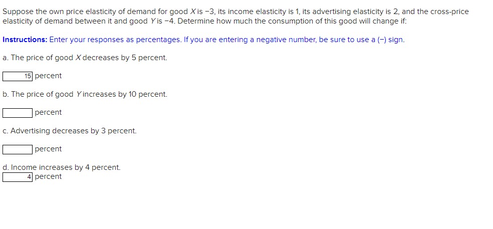 Solved Suppose the own price elasticity of demand for good X | Chegg.com