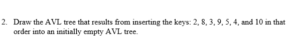 Solved 2. Draw the AVL tree that results from inserting the | Chegg.com