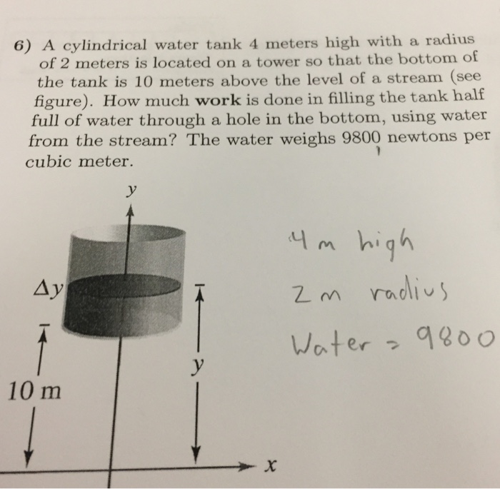 Solved 6) A cylindrical water tank 4 meters high with a | Chegg.com