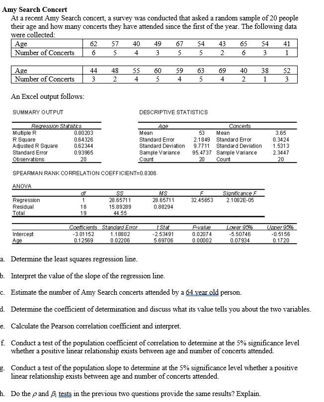 Solved Amy Search Concert At a recent Amy Search concert, a | Chegg.com