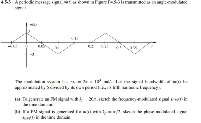 Solved 4.5-3 A periodic message signal m(t) as shown in | Chegg.com