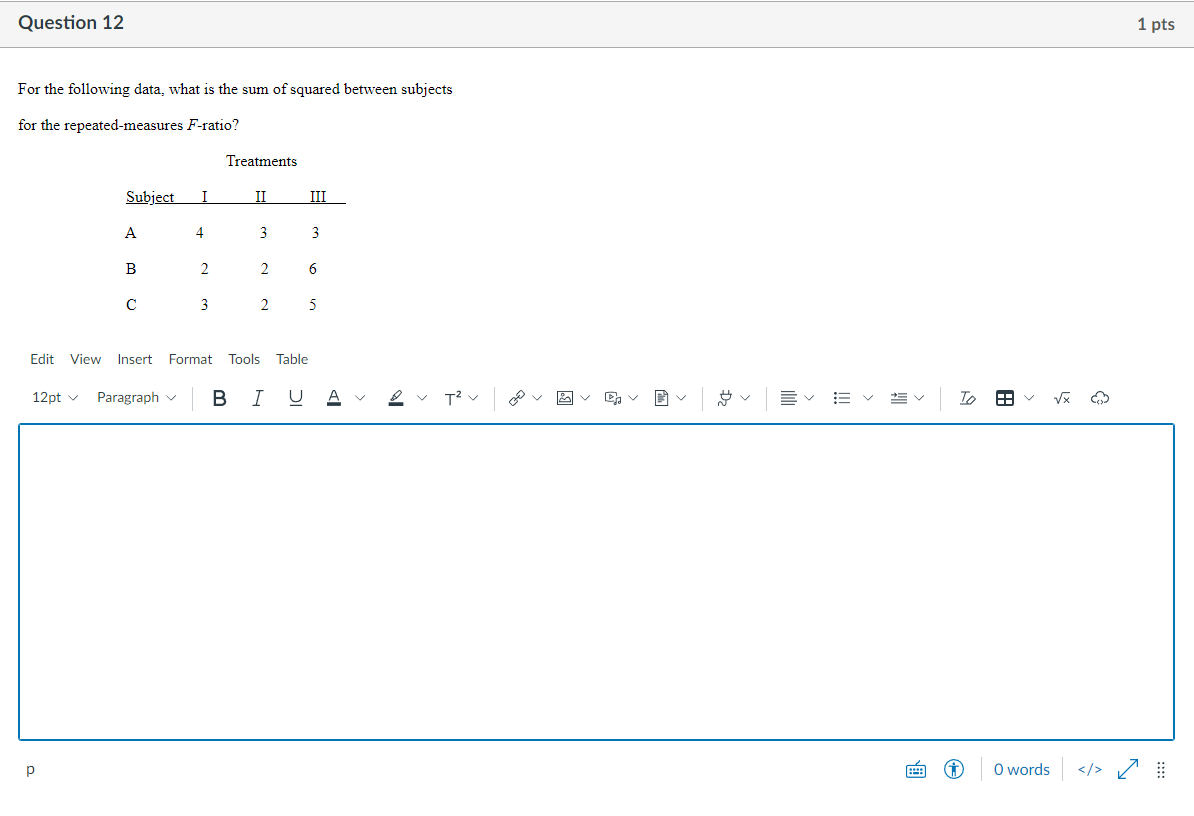Solved For the following data, what is the sum of squared | Chegg.com