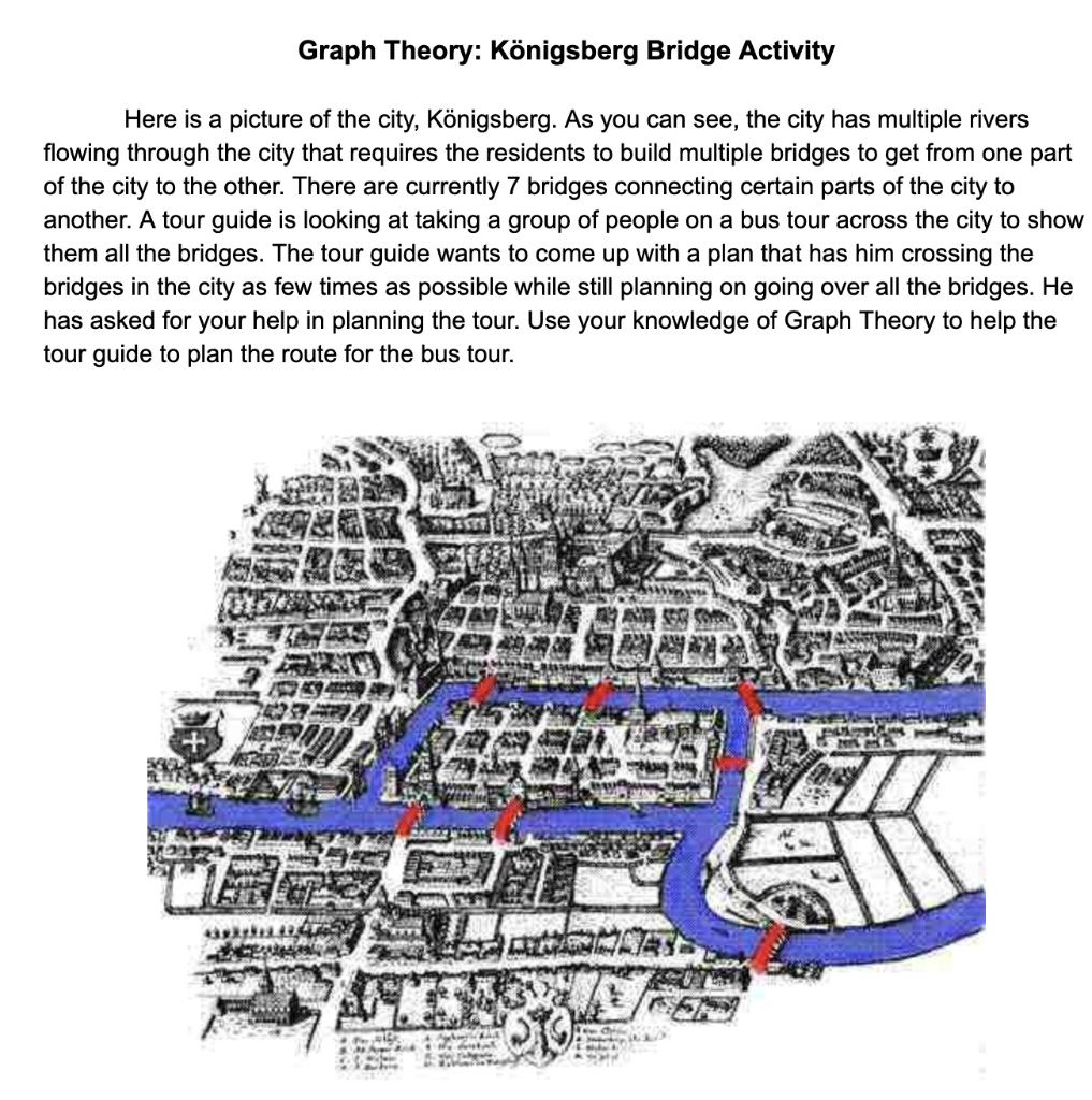 Solved Graph Theory Königsberg Bridge Activity Here Is A