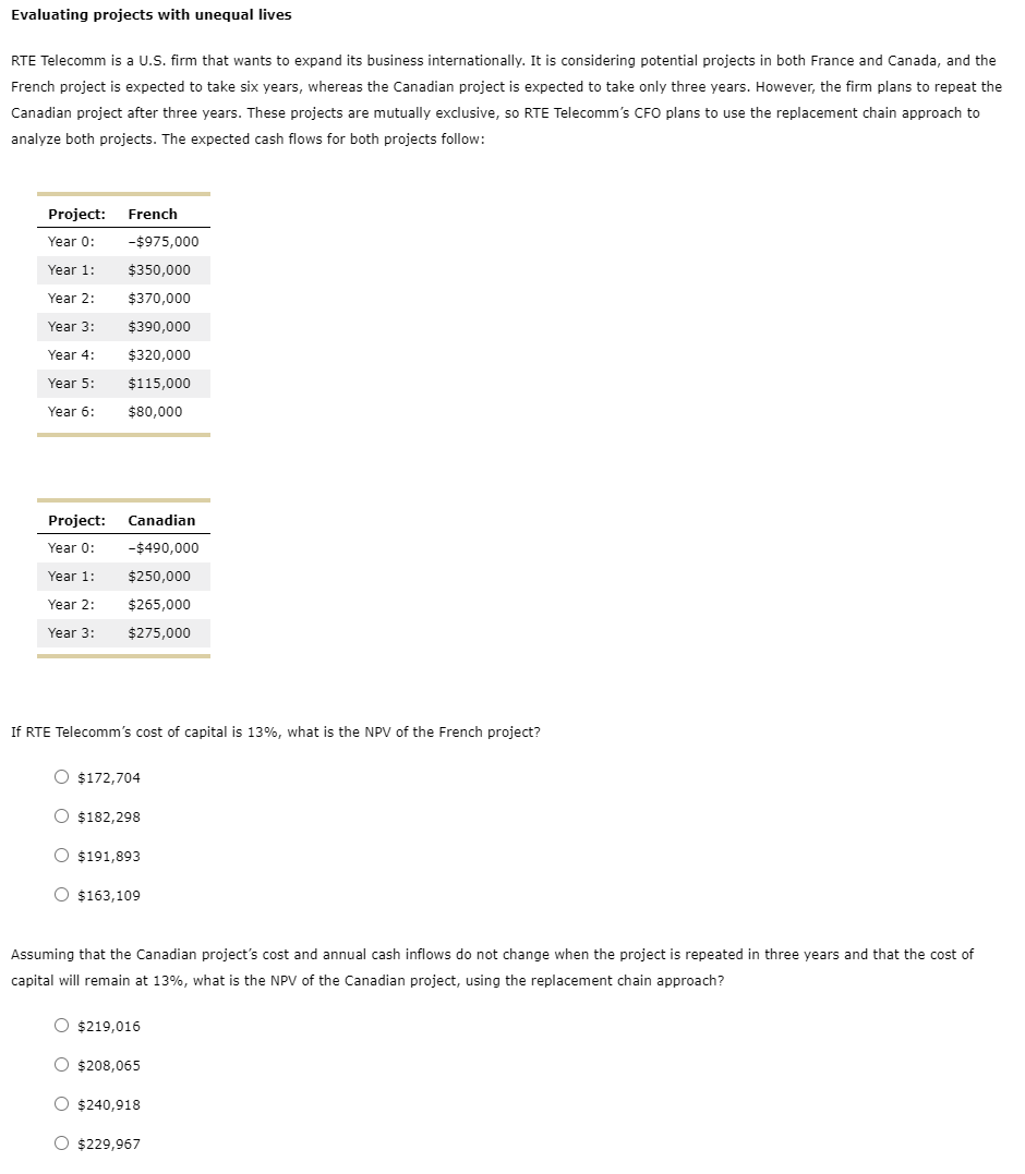 Solved Evaluating projects with unequal lives RTE Telecomm | Chegg.com