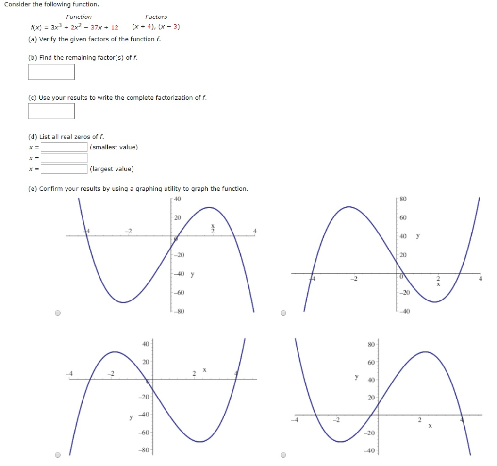 Solved Consider the following function Function Factors f(x) | Chegg.com