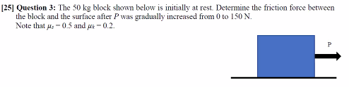 Solved [25] Question 3: The 50 kg block shown below is | Chegg.com