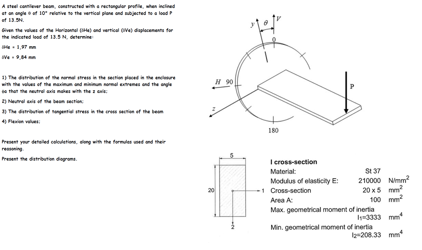 Solved A steel cantilever beam, constructed with a | Chegg.com