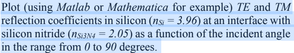 Solved Plot using MATLAB, TE and TM reflection coefficients | Chegg.com