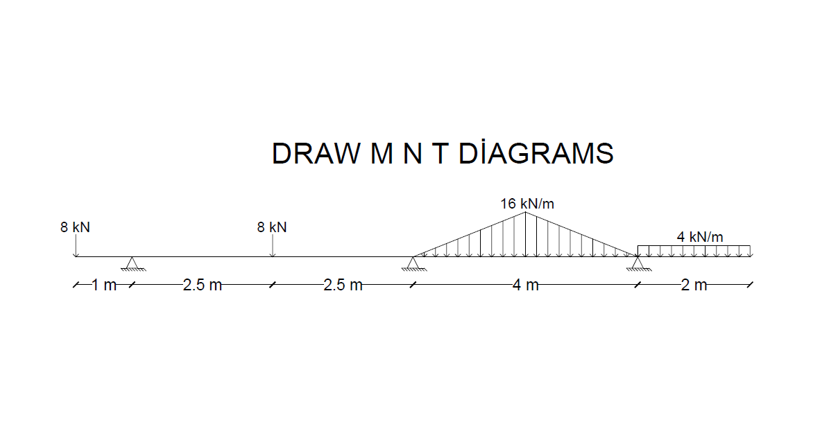 Solved DRAW M N T DİAGRAMS | Chegg.com