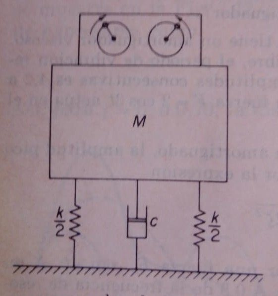 Solved A small machine with two counter-rotating eccentric | Chegg.com