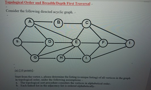 Solved Topological Order and Breadth/Depth First Traversal - | Chegg.com