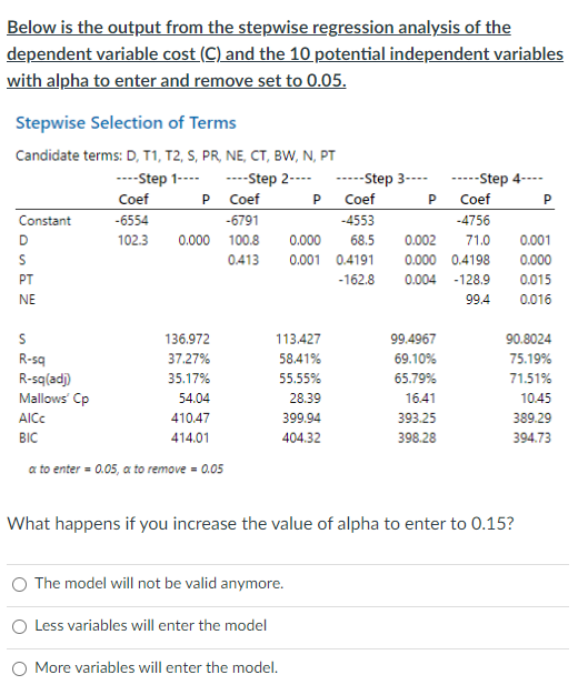Solved Below is the output from the stepwise regression | Chegg.com