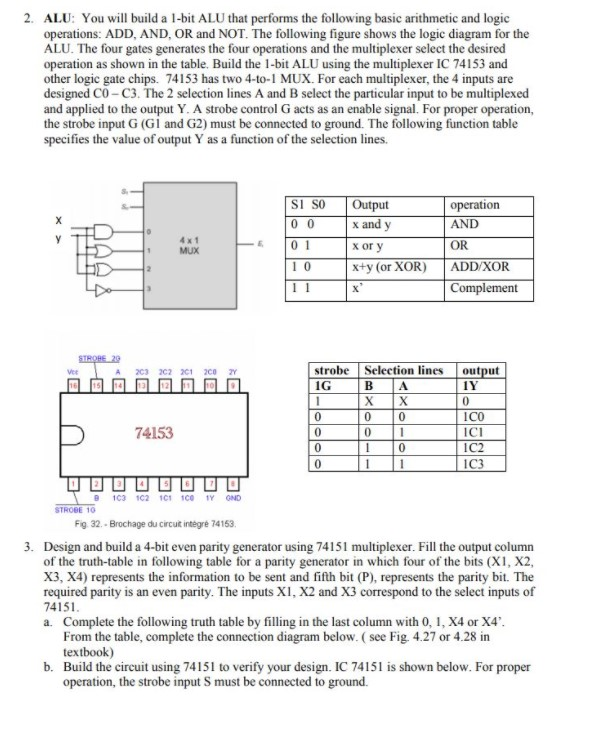 Quad 2-Input Data Selector/Multiplexer MC74HC158A, 50% OFF