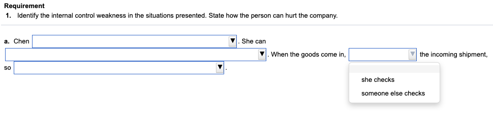 Solved Requirement 1. Identify the internal control weakness | Chegg.com