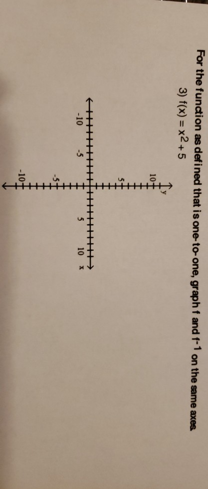 Solved For the function as defined that is one-to-one, graph | Chegg.com